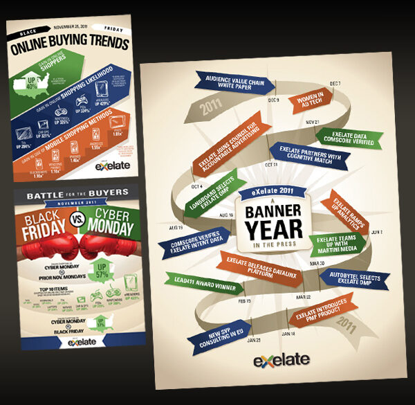 eXelate Print Ads - LOWELL MUNZ